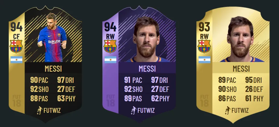 Messi FIFA Cards Overview